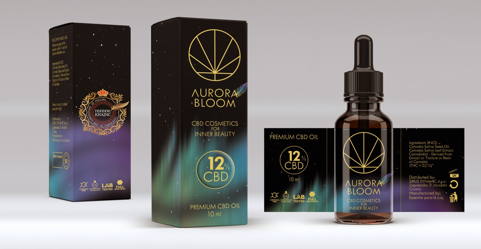 Premium CBD Wellness Solutions | Aurora Bloom – Elevate your mental well-being with our superior ...